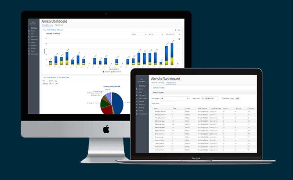 3 Best Practices for Workflows | Aimsio Blog